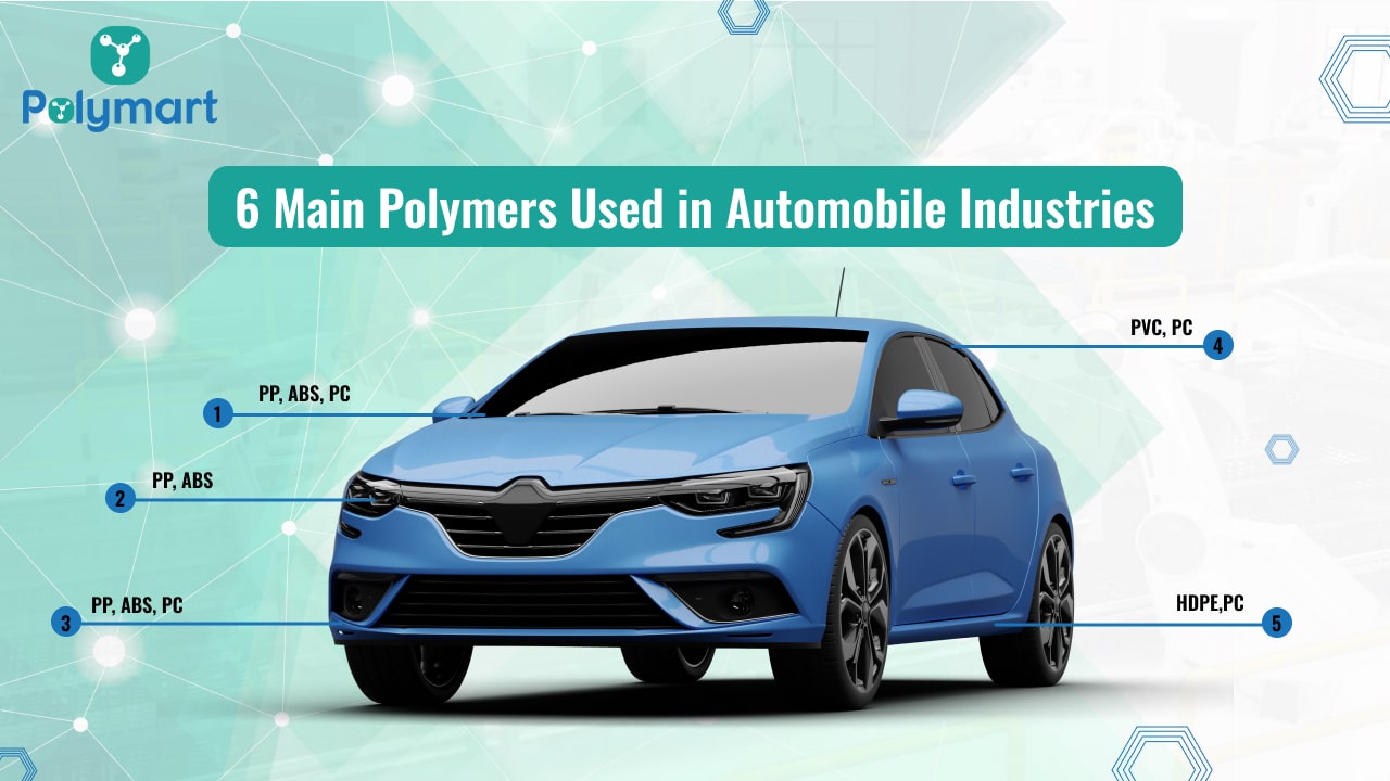 Polymers in Automotive Industry: Types, Significance, and Procurement